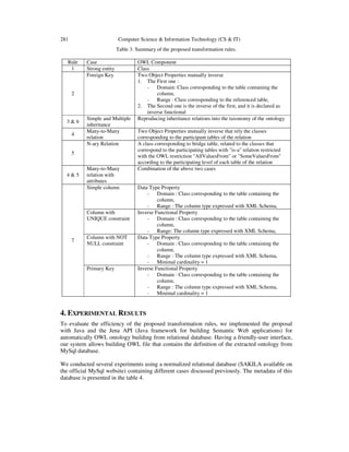 TRANSFORMATION RULES FOR BUILDING OWL ONTOLOGIES FROM RELATIONAL DATABASES | PDF