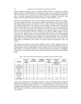 TRANSFORMATION RULES FOR BUILDING OWL ONTOLOGIES FROM RELATIONAL DATABASES | PDF