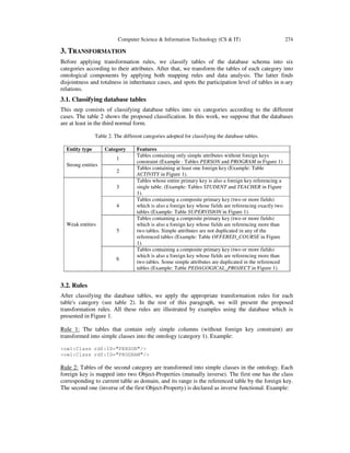 TRANSFORMATION RULES FOR BUILDING OWL ONTOLOGIES FROM RELATIONAL DATABASES | PDF