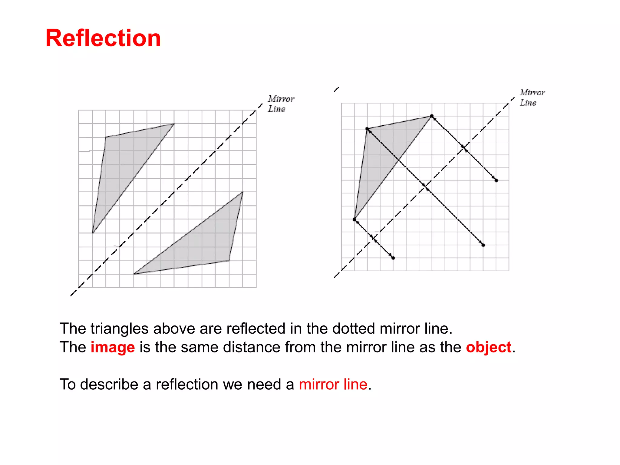 Transformations | PPTX