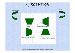 Transformations | PDF