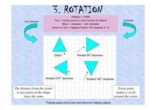 Transformations | PDF