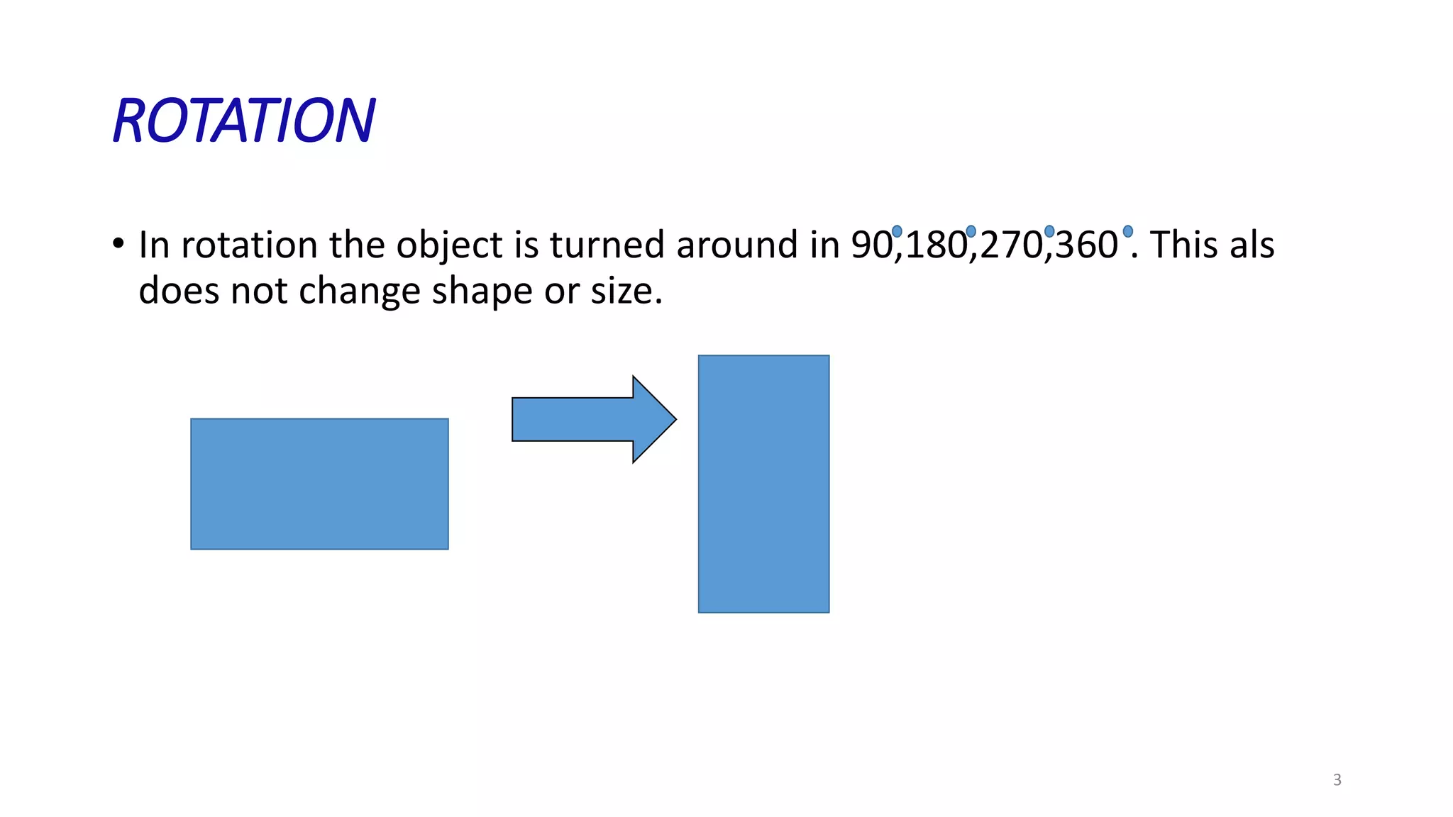 Transformations | PPT