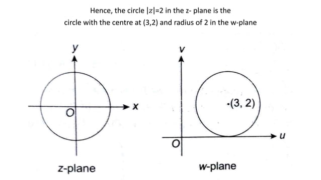 Transformations (complex variable & numerical method) | PPTX | Physics | Science