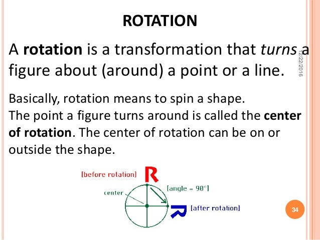 Transformations I- Math for Interior design