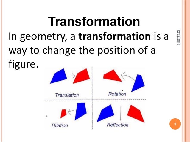 Transformation Of Geometric Shapes