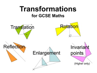 Transformations of different shapes For GCSE math | PPTX