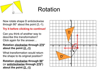 Transformations of different shapes For GCSE math | PPT