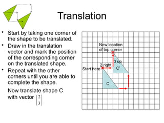 Transformations of different shapes For GCSE math | PPT