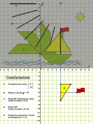 Transformations sailing boat v2.1 | PPTX | Physics | Science