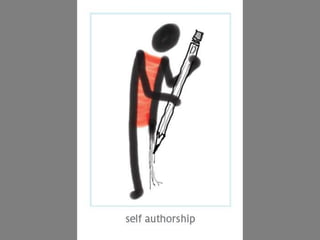 Transformations card deck for vertical development: A sample | PPTX