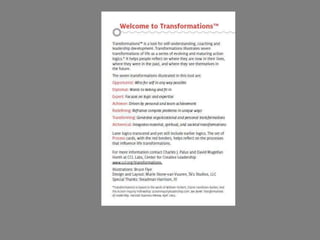 Transformations card deck for vertical development: A sample | PPTX