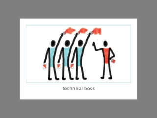 Transformations card deck for vertical development: A sample | PPTX