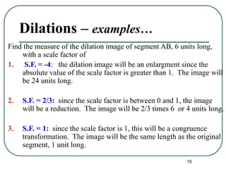 Transformations SLIDES and Notes ppt.ppt