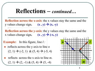 Transformations SLIDES and Notes ppt.ppt