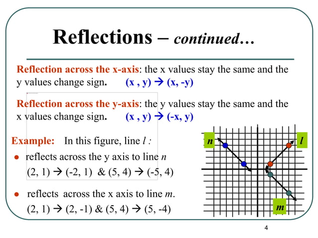 Transformations SLIDES and Notes ppt.ppt | Physics | Science
