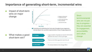 Organizational Transformation | PPTX