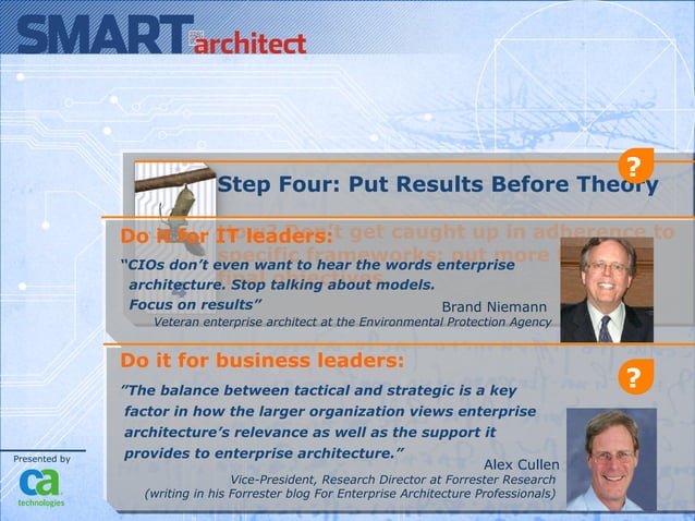 7 Steps to Transform Your Enterprise Architecture Practice | PPS