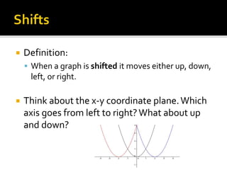 Transformations of functions | PPTX