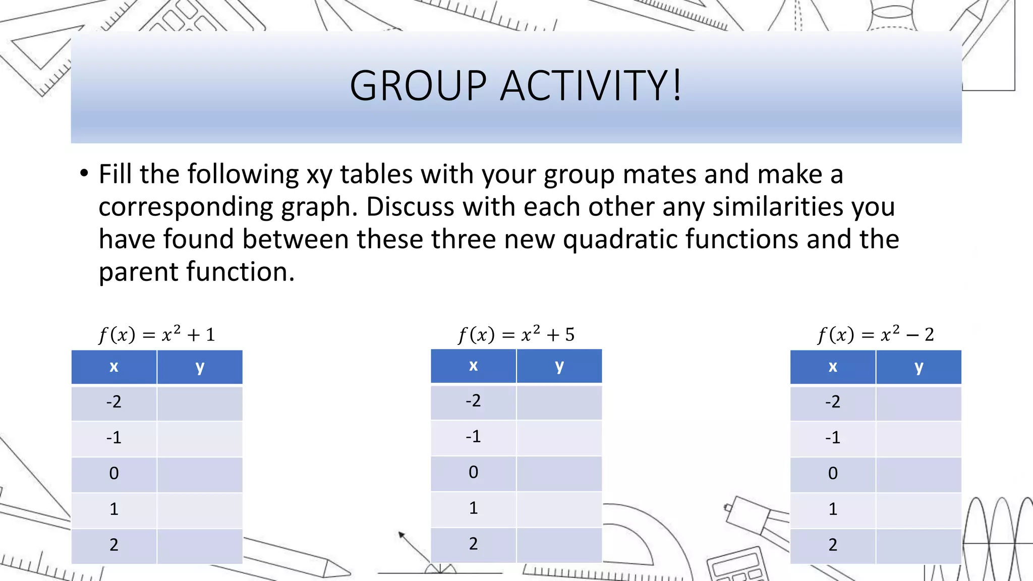 Transformations of functions | PPT