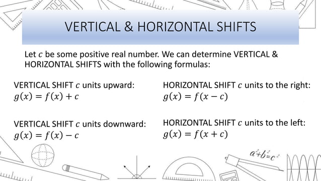 Transformations of functions | PPT