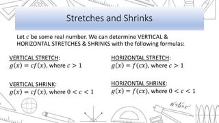 Transformations of functions | PPTX