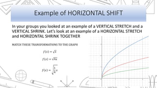 Transformations of functions | PPTX