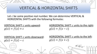 Transformations of functions | PPTX