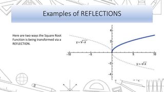 Transformations of functions | PPTX