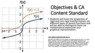 Transformations of functions | PPTX