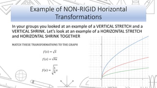 Transformations of functions | PPTX