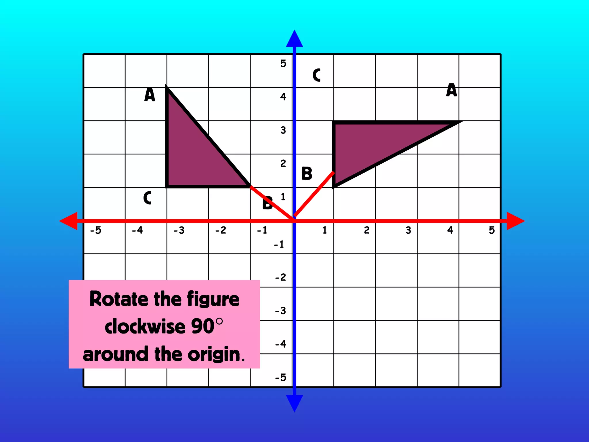 Transformations on the coordinate plane | PPT