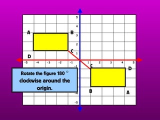 Transformations on the coordinate plane | PPT