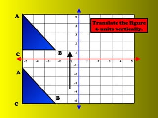 Transformations on the coordinate plane | PPT