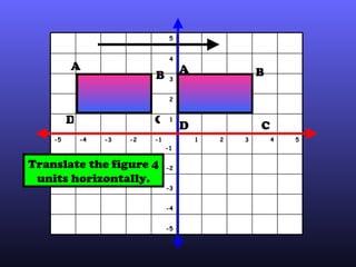 Transformations on the coordinate plane | PPT