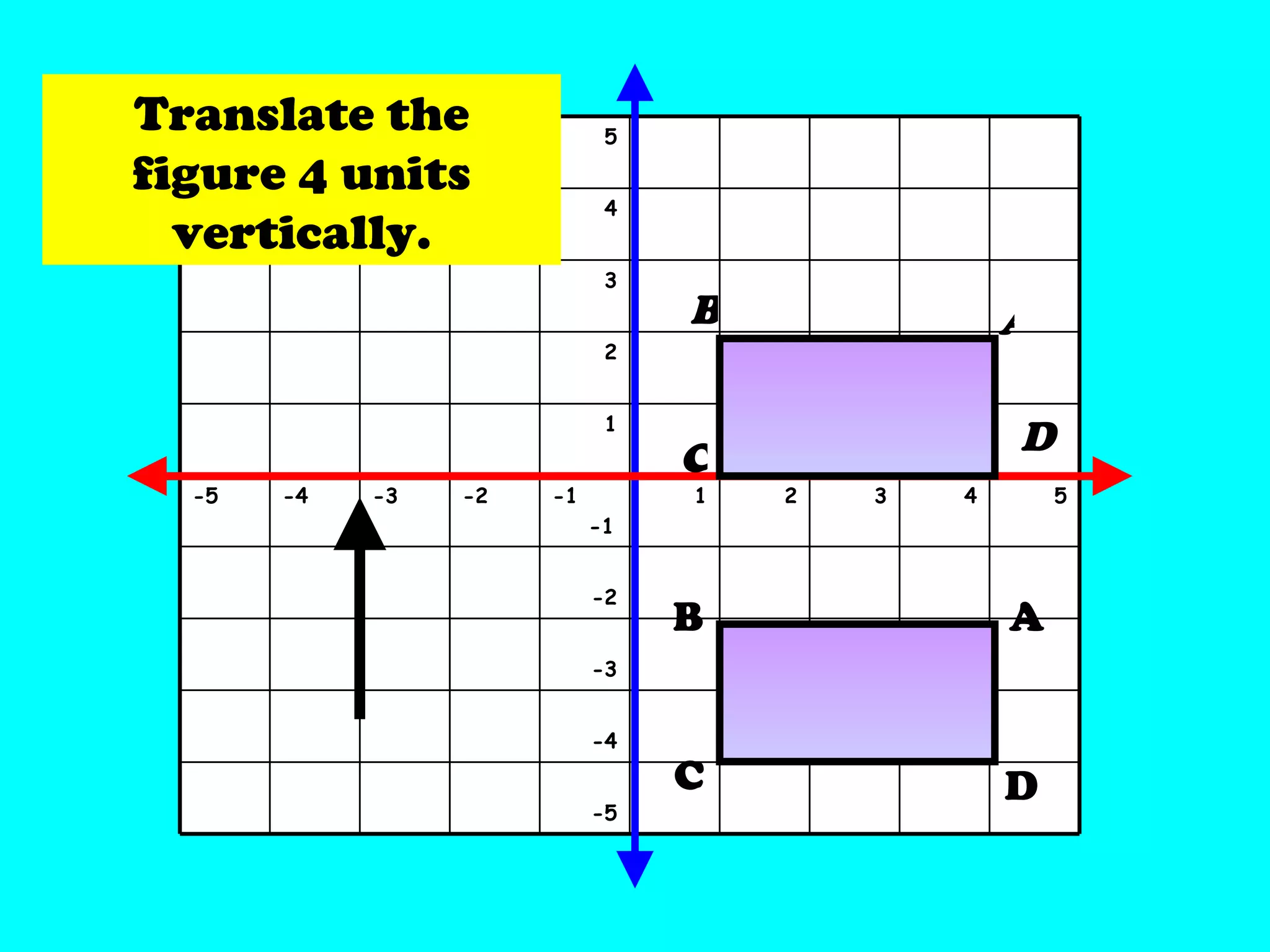Transformations on the coordinate plane | PPT