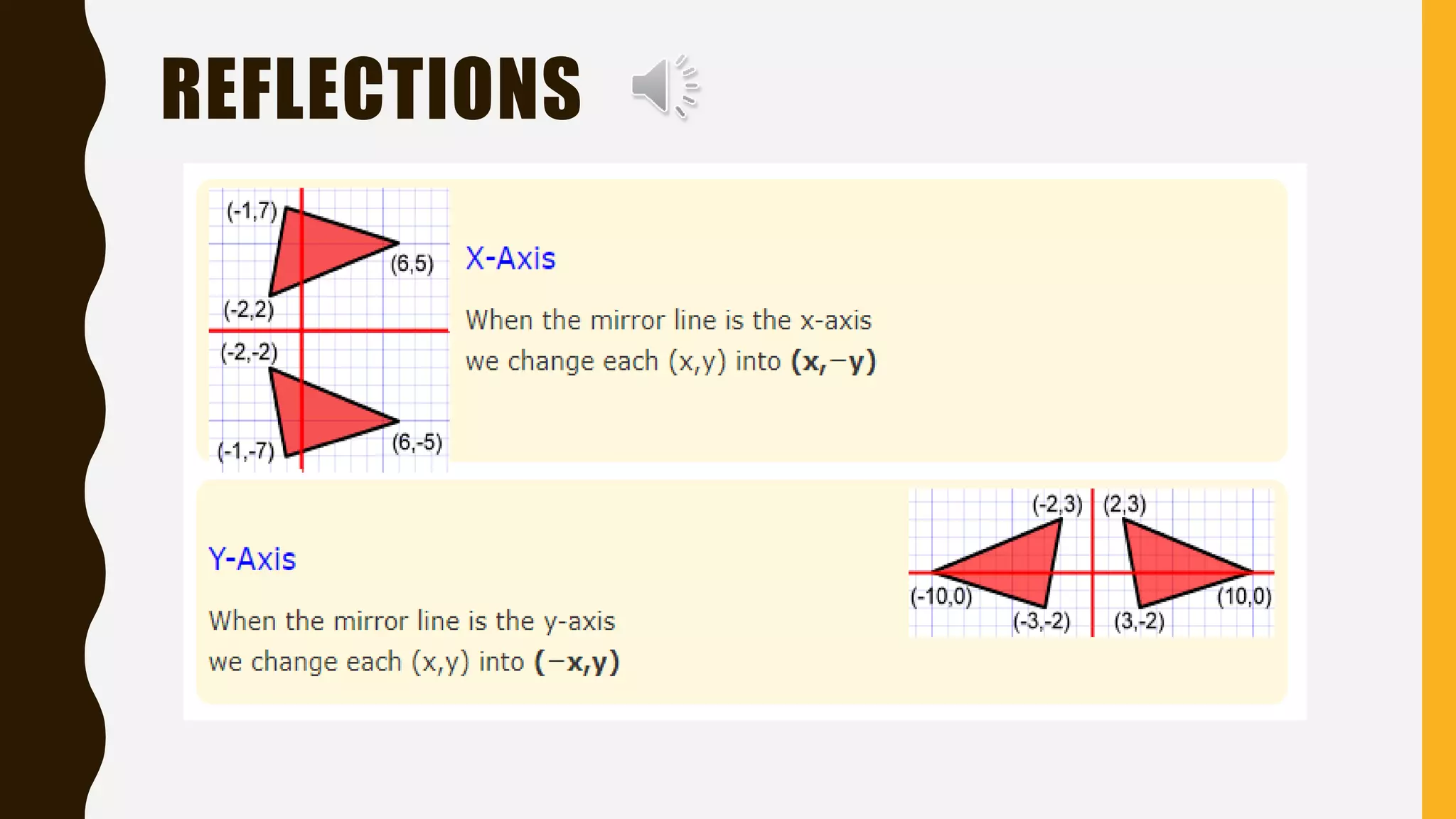 Transformations ( Reflections) | PPT