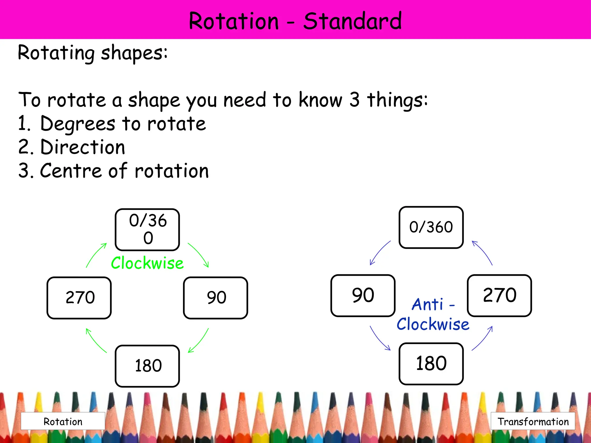 transformations powerpoint with shapes and grids | PPTX