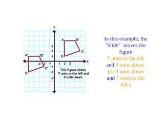 CST 504 Transformations ppt | PPT | Geography | Science