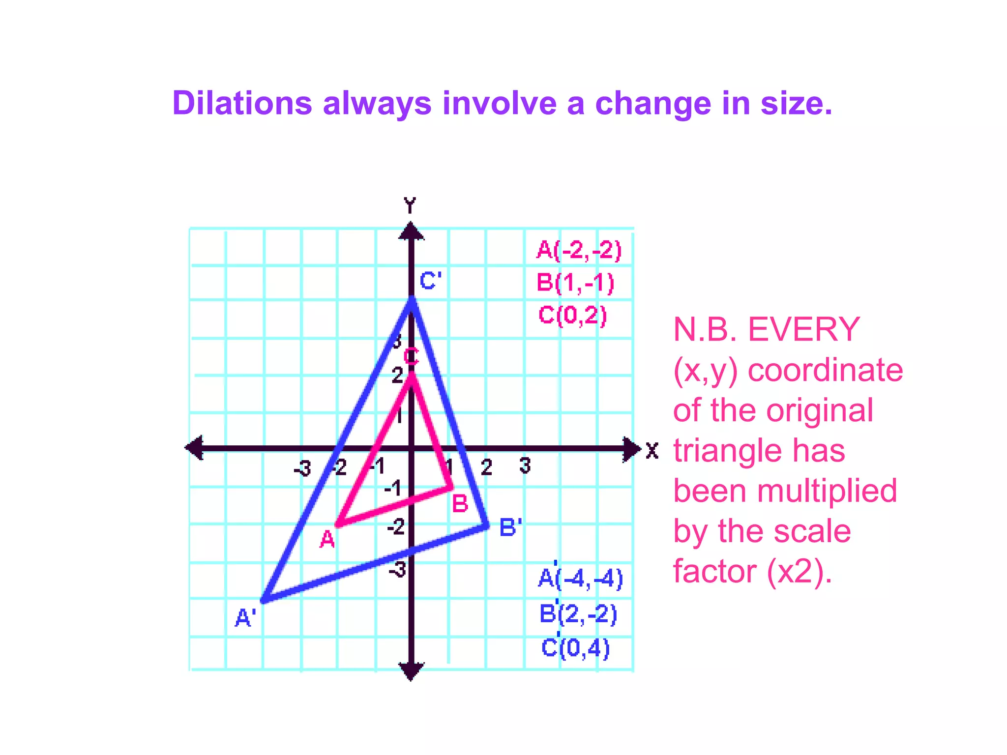 Transformations ppt | PPT
