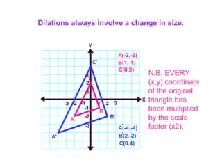 Transformations ppt | PPT