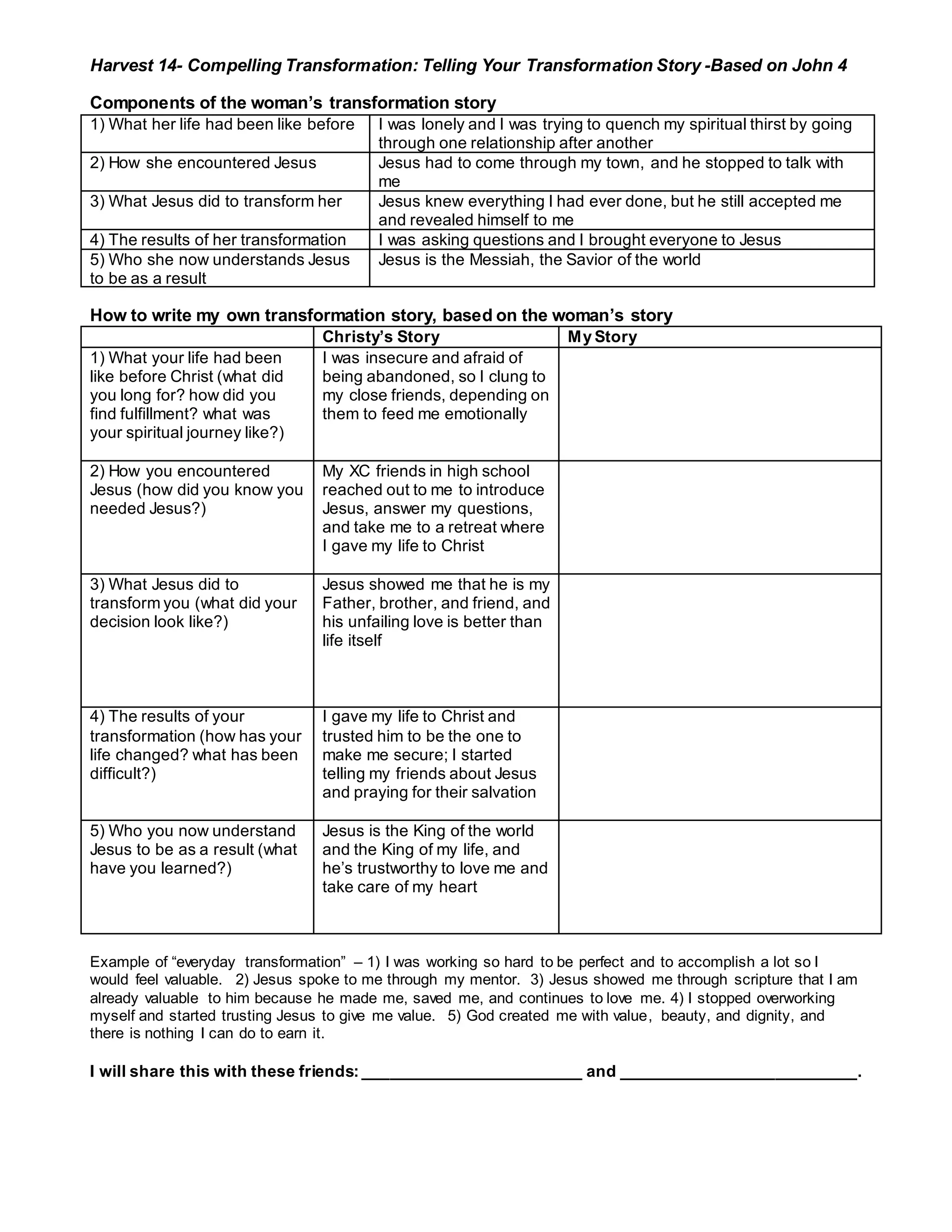 Transformation Story Worksheet | DOCX