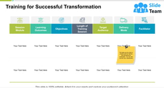 Transformation Strategy Powerpoint Presentation Slides | PDF