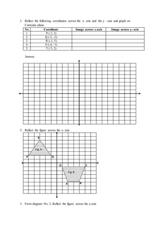 Transformations worksheet | DOCX