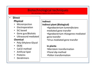 Transformation system | PPT