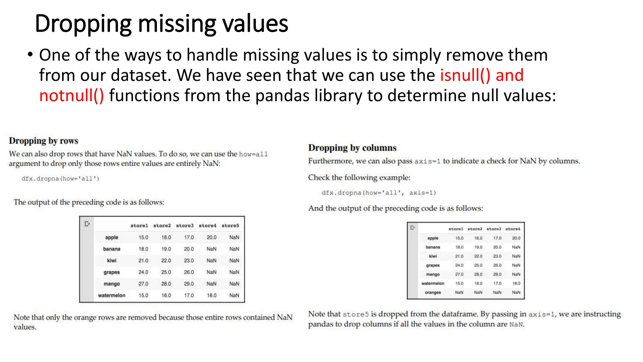 Transformation techniques.pptx | Databases | Computer Software and Applications