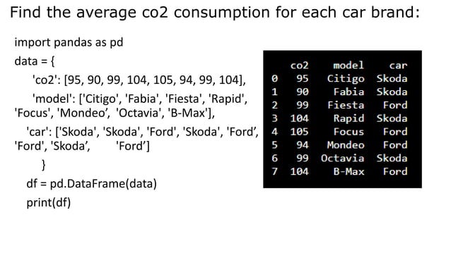 Transformation techniques.pptx | Databases | Computer Software and Applications