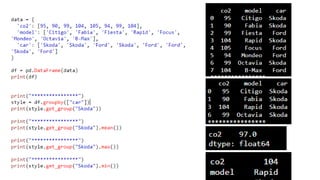Transformation techniques.pptx