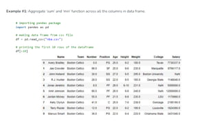 Transformation techniques.pptx