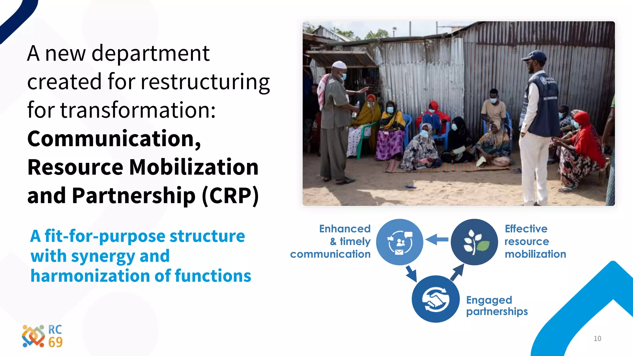 Transformation update.pptx